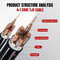 China Earth 5 Cores Cable 4x70mm2+1x35mm2 XLPE Copper Flame Retardant 600 1000V for sale