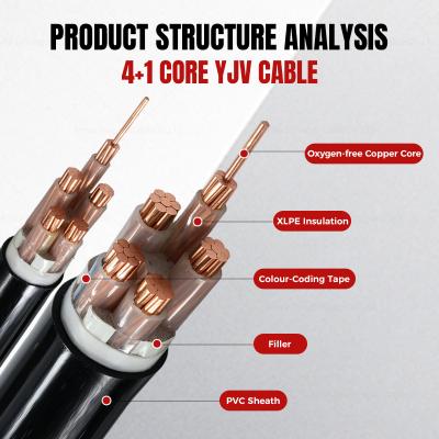 China Earth 5 Cores Cable 4x70mm2+1x35mm2 XLPE Copper Flame Retardant 600 1000V for sale