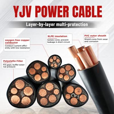 China High Rise Building Main Cable ZR-YJV 4x95mm²+1x50mm² XLPE Copper Flame Retardant for sale