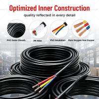 China Equipment Grounding 3 Core Flexible Cable 3x1.0mm2 Pvc Insulated Multi Strand Wire for sale