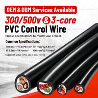 China Copper Conductor 3 Core Flexible Cable RVV 3x1.5mm2 PVC Multi Strand Copper Wire for sale