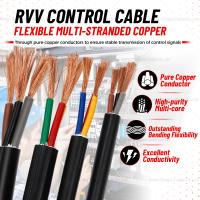 China Grounded 3 Core Flexible Cable AC Circuit RVV 3x2.5mm2 PVC Multi Strand Copper Cable for sale