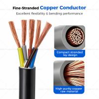 China Fire Alarm Multi Core Cable 5 Core 1.5m2 RVV For Emergency System for sale