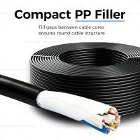 China Industrial Equipment 5 Core Flexible Cable RVV 5x2.5mm2 PVC Stranded Copper for sale