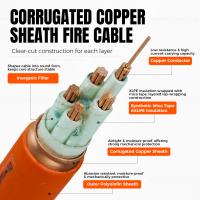 China 25 Mm2 Fire Resistant Cable 4x25mm2+1x16mm2 Mineral Insulated Copper for sale