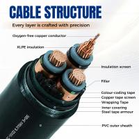 China 3 Core Armored MV Cable YJV22 3x50mm² 8.7/10kV 8.7/15kV XLPE Power Cable for sale