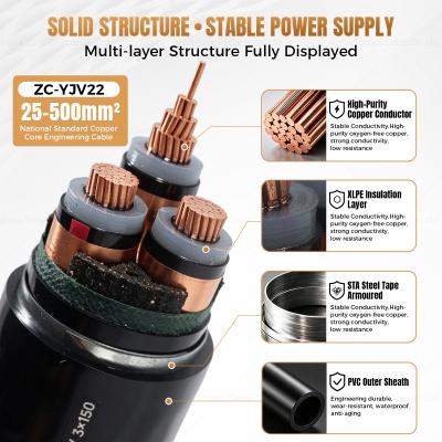 China Primary Distribution Cable 3 Core 70mm² YJV22 8.7/10kV Armored XLPE for sale