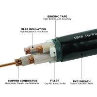 China ZC-YJV 4x50mm² Class C Flame Retardant XLPE Copper Power Cable for Building Distribution for sale