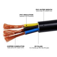 China RVV 5x4.0mm2 5 Core Flexible Cable PVC Multi Circuit Strand Flexible Copper Cable for sale