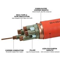 China BTTRZ X50mm2+1x25mm2 Fire Resistant Cable Mineral Emergency Power Copper Sheathed Cable for sale