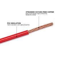 China Bvr 4.0mm2 Stranded Copper Conductor Pvc Insulated Flexible Building Wire for sale