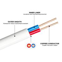 China BVVB Flat Sheathed Wires 300V 500V Space Saving  Mineral Insulated Copper Cable for sale