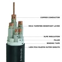 China WDZBN-YJY 5 Core 3x50mm²+2x25mm² Low Smoke Halogen Free Fire Resistant XLPE Cable 0.6/1kV for sale