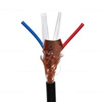 China RVVP 2x2.5mm² Braided Shielded Flexible Control Cable EMI Noise Protection 300/500V Copper for sale