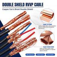 China RVVP 2x4.0mm² Heavy Duty Shielded Motor Drive Cable Braided Copper EMI Protection 300/500V for sale