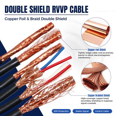 China RVVP 2x4.0mm² Heavy Duty Shielded Motor Drive Cable Braided Copper EMI Protection 300/500V for sale