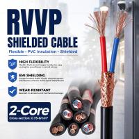 China RVVP 2x6.0mm² High Current Shielded Power Signal Cable Braided Copper EMI 300/500V for sale
