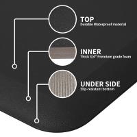 China Customizable Anti Fatigue Pads PU Foaming Desk Mats for sale