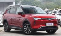 China Weltmeister W6 2021 520km PRO All Purpose Edition Electric SUV 5 Seats 4620mm for sale