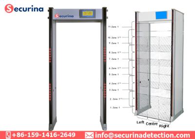 China 33 Detecting Zones Door Frame Metal Detector Archway 5 Security Level Presets for sale