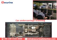 China Portable Security Under Vehicle Inspection System, UVIS System IP68 Weather proof for sale