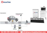 China 5000*2048 Pixels Automatic Under Vehicle Inspection System Scanning Monitoring Checking for sale