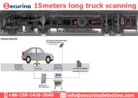 China UVSS Fixed Model Under Vehicle Inspection System 24VDC Waterproof Anti Shock for sale