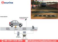 China 100W Auxiliary Light 2048 Pixels Under Vehicle Scanning System Multi Language Support for sale