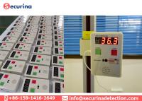 China 600g Net Weight Portable Infrared Body Surface Temperature Detector with CE,FCC Certificates for sale