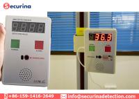 China 8W Non Touch Infrared Thermometer Portable Box Unattended With 24 Month Warranty for sale