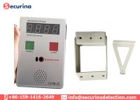 China Voice Broadcase And LED Alarm Portable Body Temperature Thermal Scanner Box with CE, FCC certificates for sale