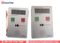 China Portable Body Temperature Measuring Detector, Touchless Temp. Thermometer for Schools for sale
