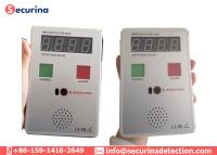 China Portable Body Temperature Measuring Detector, Touchless Temp. Thermometer for Schools for sale