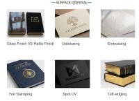 China Custom Printing of  Hardcover Books for sale