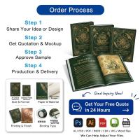 China Premium Hardcover Notebook Customization: Tailored to Your Business Needs for sale