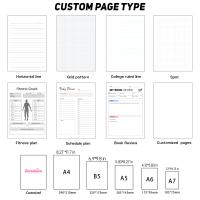 China Custom Hardcover Books: Made Just for You for sale