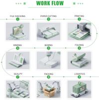 China Custom Hardcover Book Manufacturing for sale