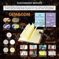 China Custom Hardcover Book Manufacturing for sale