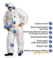 China Breathable White Disposable Microporous Coveralls With Hood I - III Classification for sale