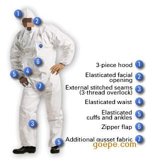 China Breathable White Disposable Microporous Coveralls With Hood I - III Classification for sale