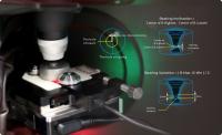 China DM600S OEM Drawing Die Measurement Multi-Axis Laser Micrometer with 0.015-10mm Range and 8-24 Second Cycle Times for sale