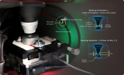 China DM600S OEM Drawing Die Measurement Multi-Axis Laser Micrometer with 0.015-10mm Range and 8-24 Second Cycle Times for sale