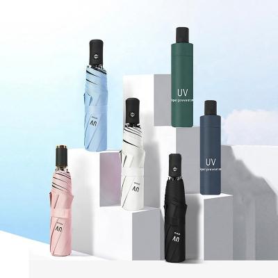 China Rubber Coated Handle Vinyl Sunscreen Anti-Ultraviolet Sun and Rain Dual- Folding Umbrella for sale