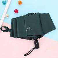China 3 Folding Automatic Travel Rain Umbrella with Customized Printing and Customer's Logo for sale