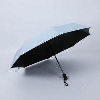 China Rubber Coated Handle Vinyl Sunscreen Anti-Ultraviolet Sun and Rain Dual- Folding Umbrella for sale