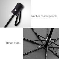 China 95cm Open Diameter Travel Umbrella with Compact Design and Customized Logo Paraguas for sale