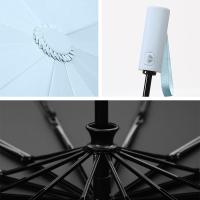 China Pongee Panel Material Large Folding Advertising Umbrella for Sunny and Rain Dual for sale