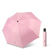 China Free Sample Cost Stock Promotion Hand Open Sun Protection Folding UV Umbrella for sale