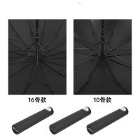 China Business Occasions Our Long Handle Umbrella Set with Double Umbrellas is Perfect for sale