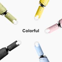 China Fully-automatic Sunny and Rain Umbrella with Solid Color Lock Handle Three Fold Design Style for sale